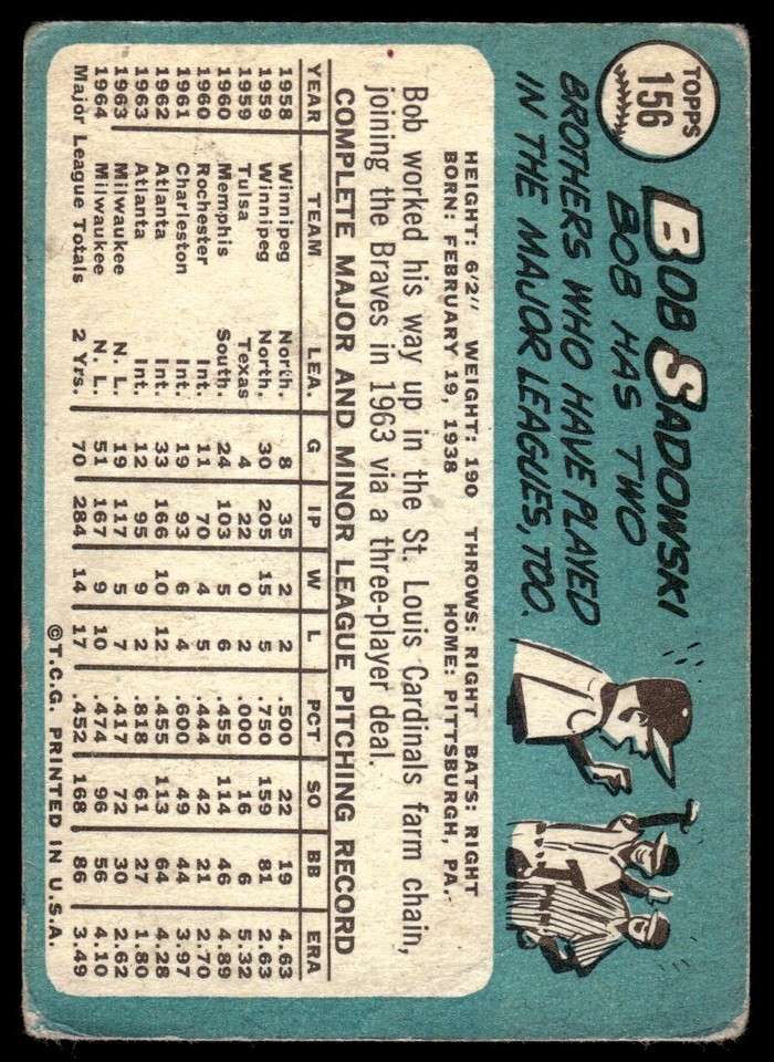 1965 Topps Bob Sadowski Milwaukee Braves #156 al | eBay