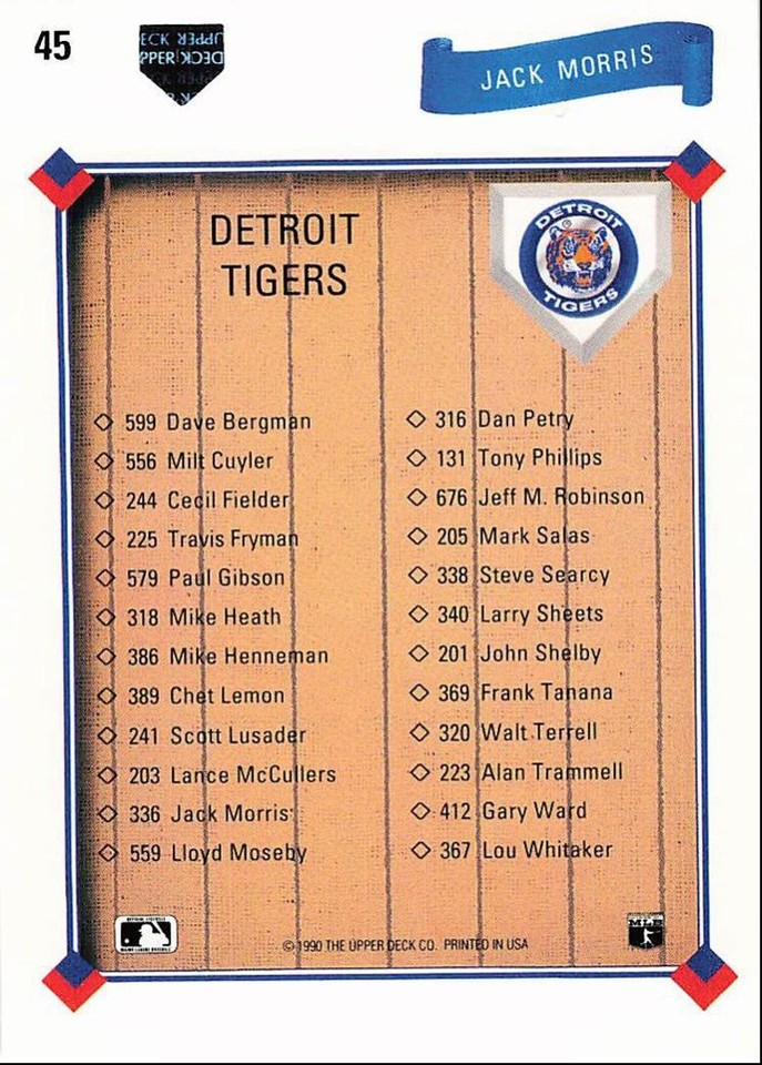 1991 Upper Deck Detroit Tigers Detroit Tigers #45 Check List | eBay