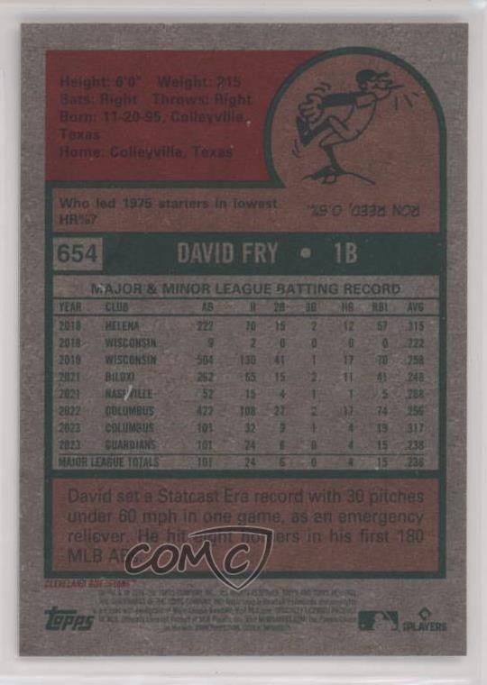 2024 Topps Heritage High Number Chrome Silver Border /225 David Fry ...