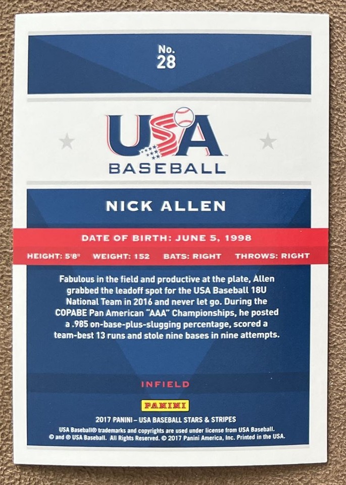 2017 Panini Stars & Stripes Longevity Nick Allen Rookie #28 Team USA ...