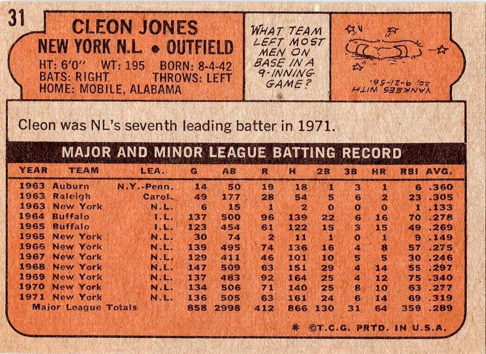 1972 Topps Cleon Jones #31 New York Mets Vintage Baseball Card EX | eBay