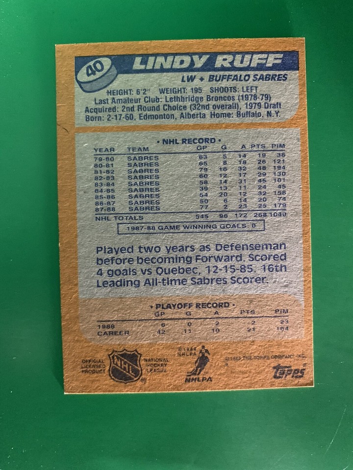 1988-89 Topps Lindy Ruff Buffalo Sabres #40 | eBay