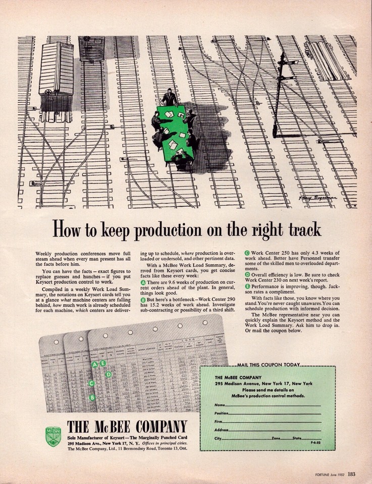 McBee Co Keysort Marginally Punched Card Vintage Print Ad Fortune June ...