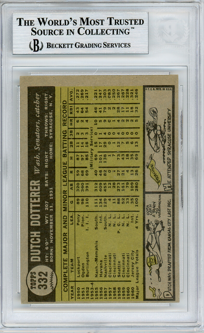 Dutch Dotterer Autographed Signed 1961 Topps Card #332 Senators Beckett ...