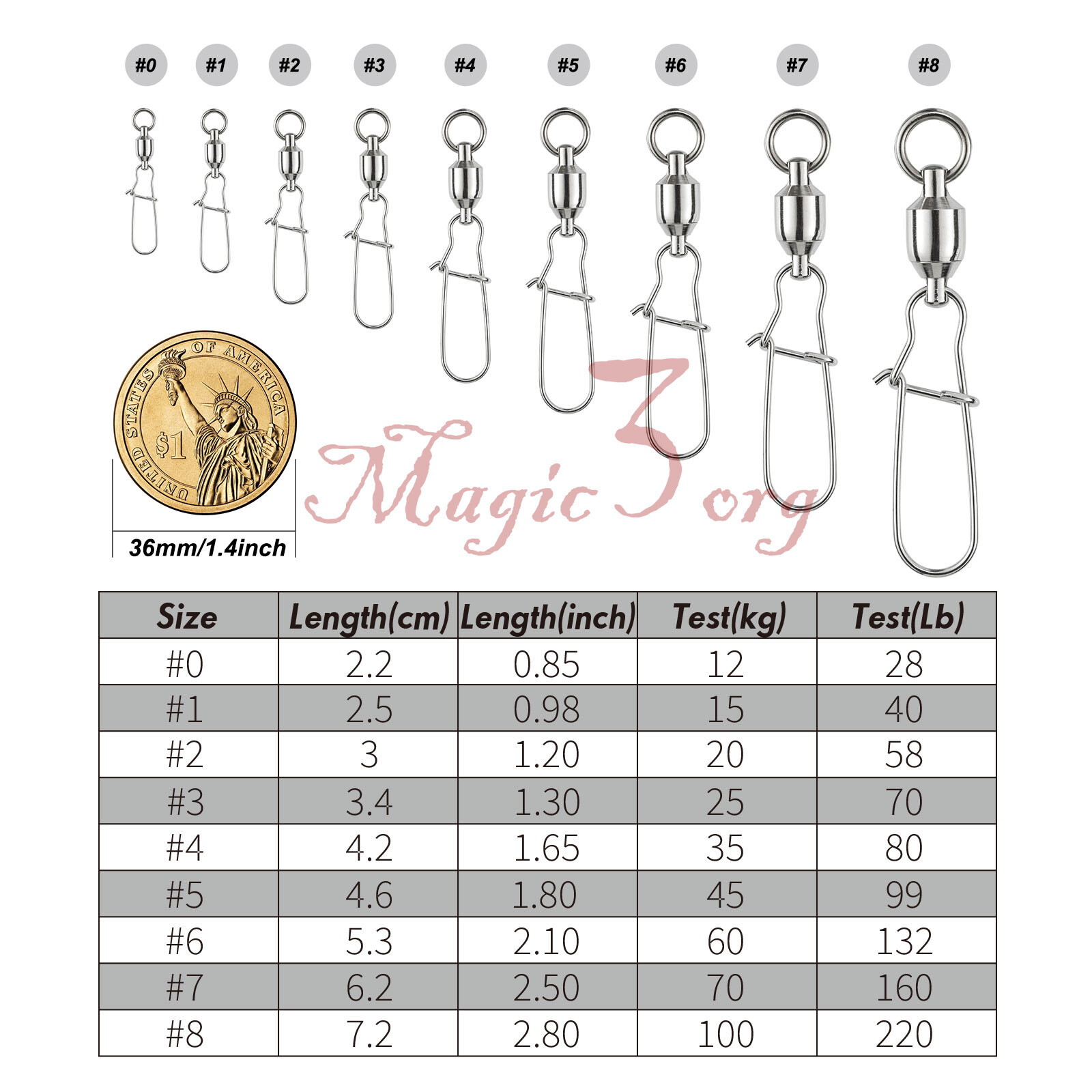 20-100pcs Ball Bearing Swivels Duo Lock Snap Stainless Steel Trolling ...