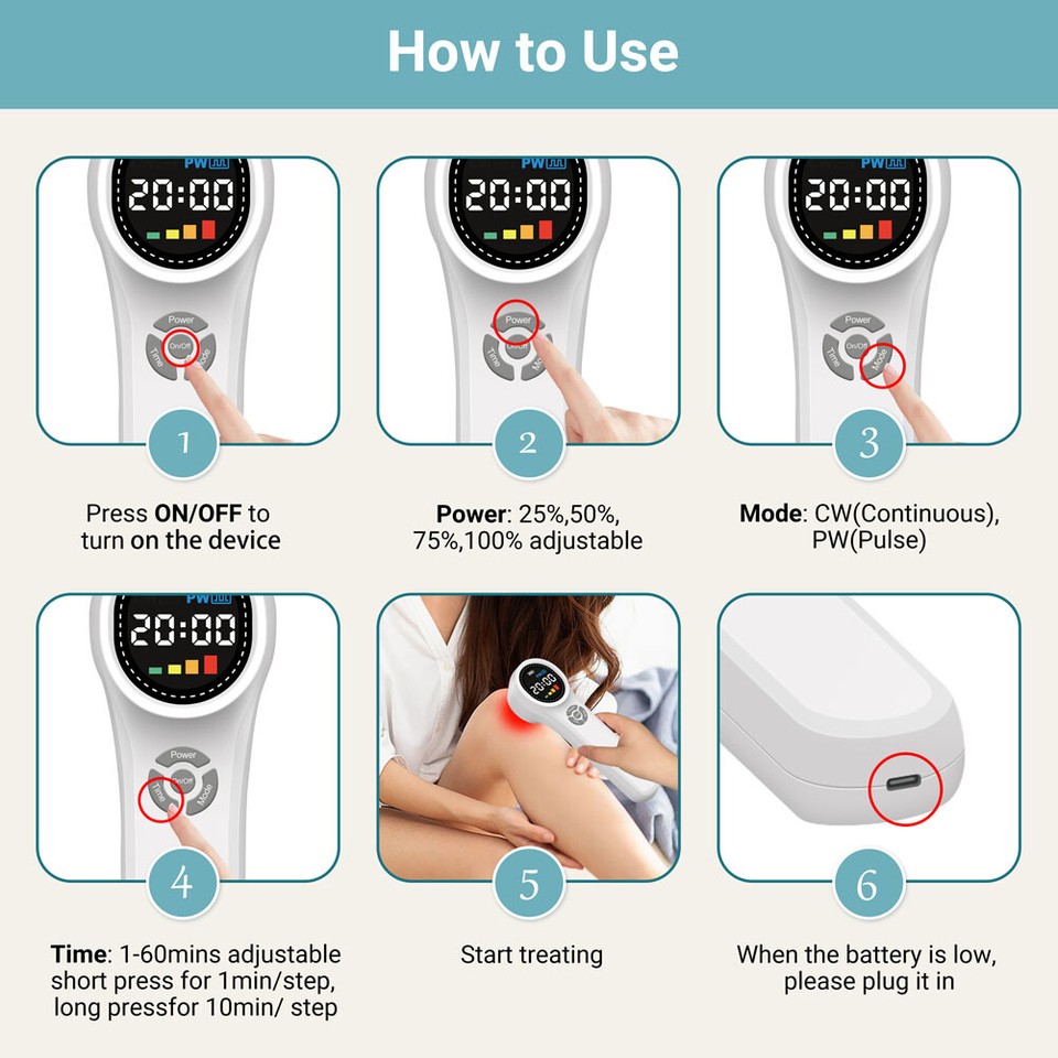 Handheld Class IV Cold Laser Therapy LLLT Device Pain Relief for Pets ...