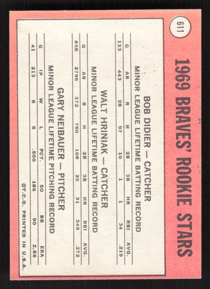 1969 TOPPS GARY NEIBAUER 611 VG BOB DIDIER WALT HRINIAK RC ATLANTA ...