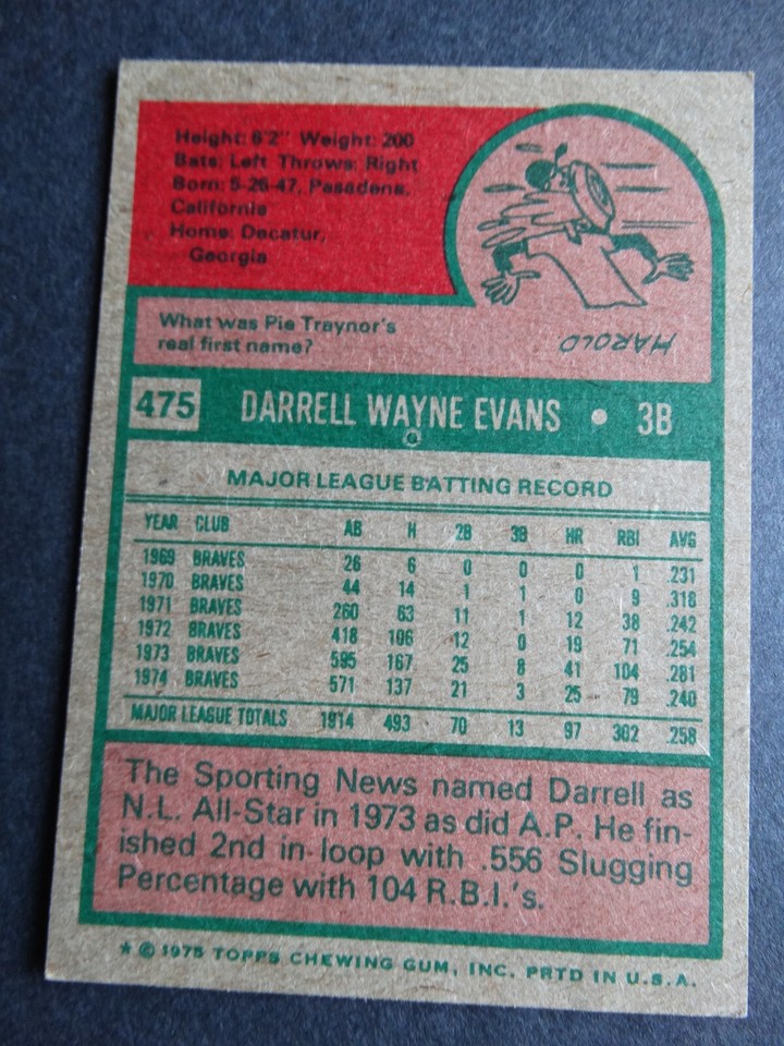 VG 1975 Topps Mini Baseball Cards Complete Your Set U You Pick From ...
