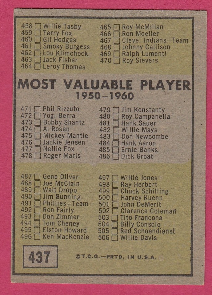 1961 Topps # 437 6th Series baseball Check List -- Box 722-670 | eBay