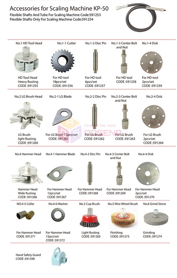 Handheld Electric Rust Remover Descaling Machine Derusting Tool Rust ...