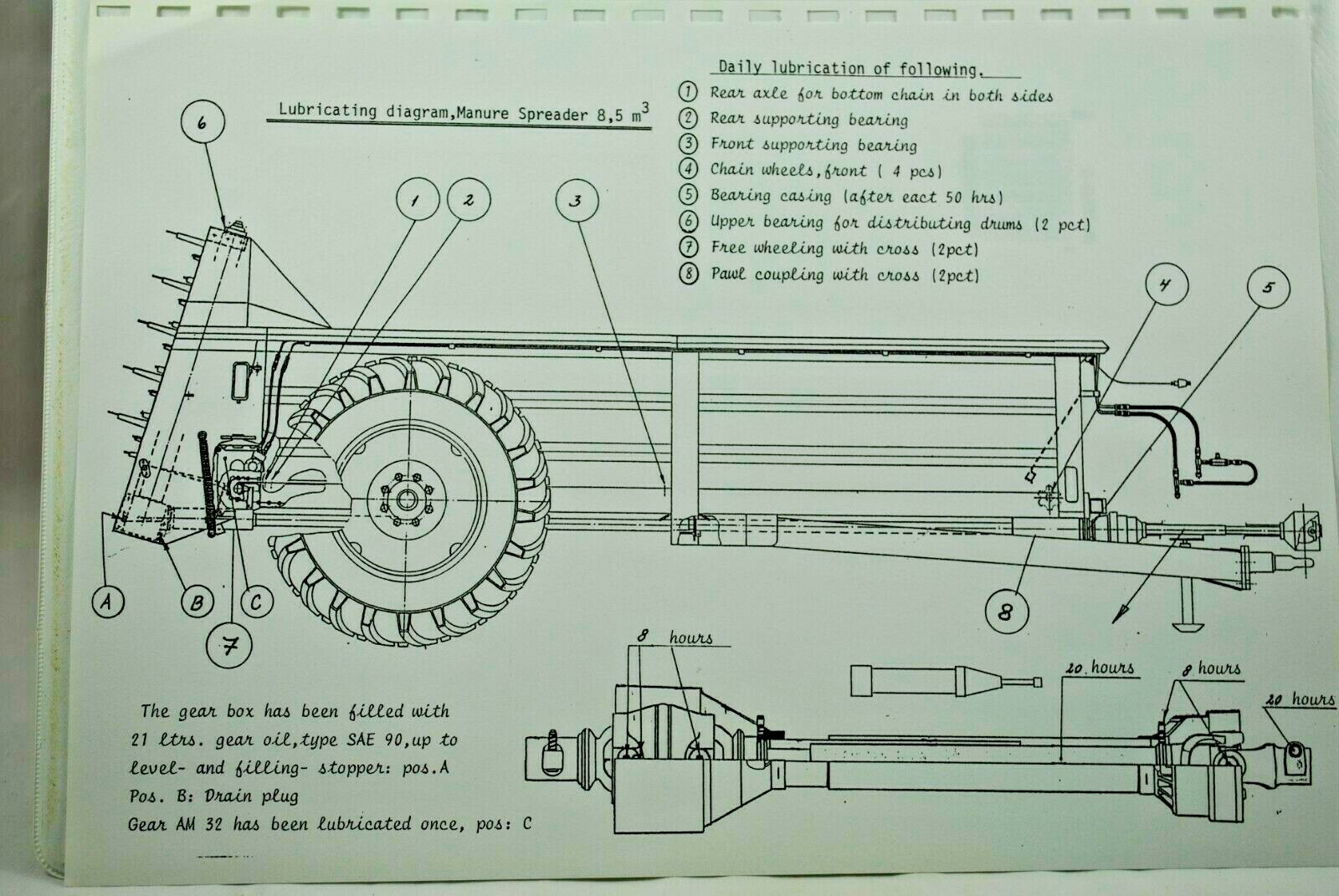 SAMSON 9 12 T-HM 1009 MT SP-9 SP12-16 FLEX MANURE Spreader MANUAL ...