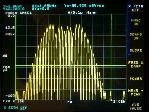 NewScope-5 Color LCD kit for HP 3562A 3563A Dynamic Signal Analyzer | eBay