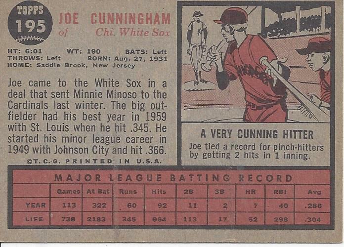 1962 Topps Joe Cunningham 195 White Sox VG | eBay