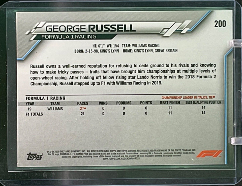 2020 Topps Chrome Formula 1 #200 George Russell F1 Freshest Rookie Card ...