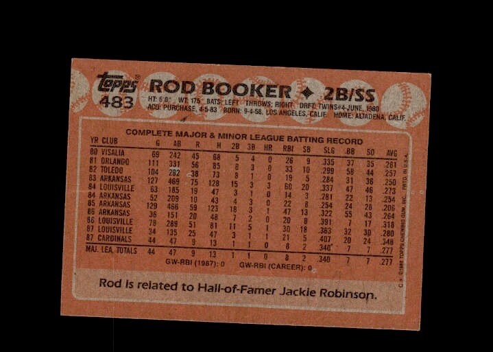 Rod Booker Cardinals 1988 Topps authentic autographed card | eBay