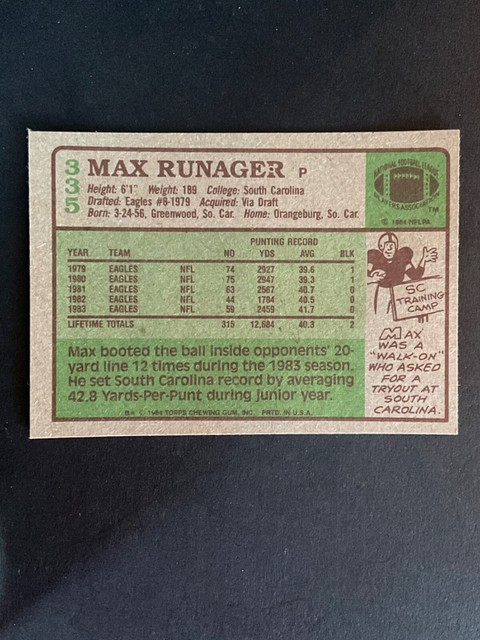 1984 Topps - #335 Max Runager for sale online | eBay
