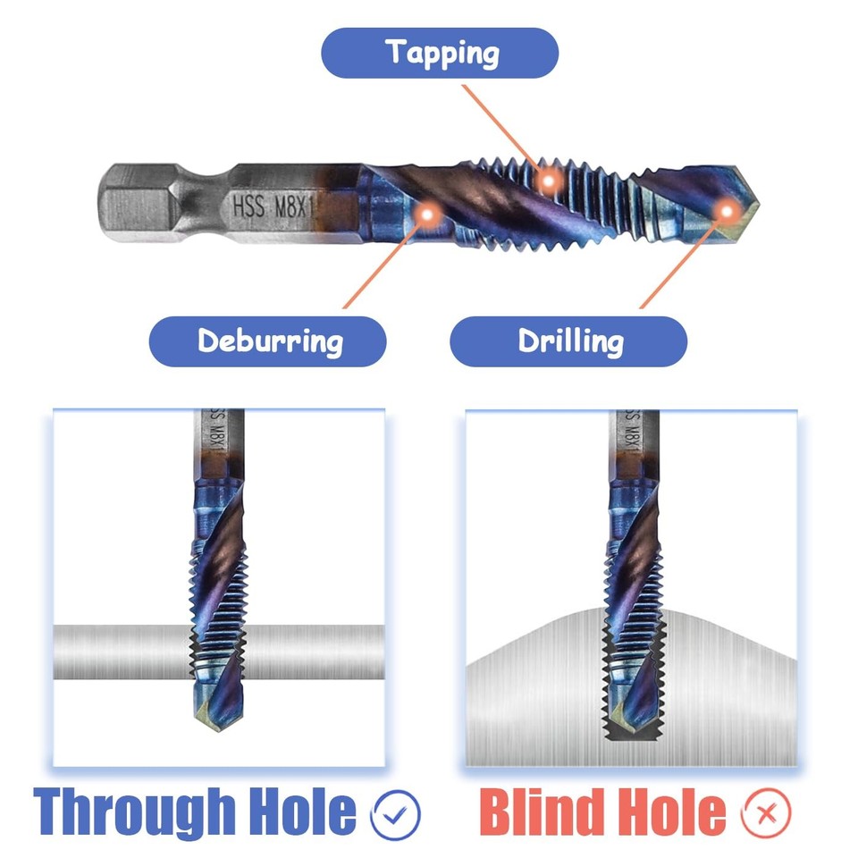 6 HSS M3 - M10 Drill & Taps Bits Hex Shank Blue Spiral Tapping ...