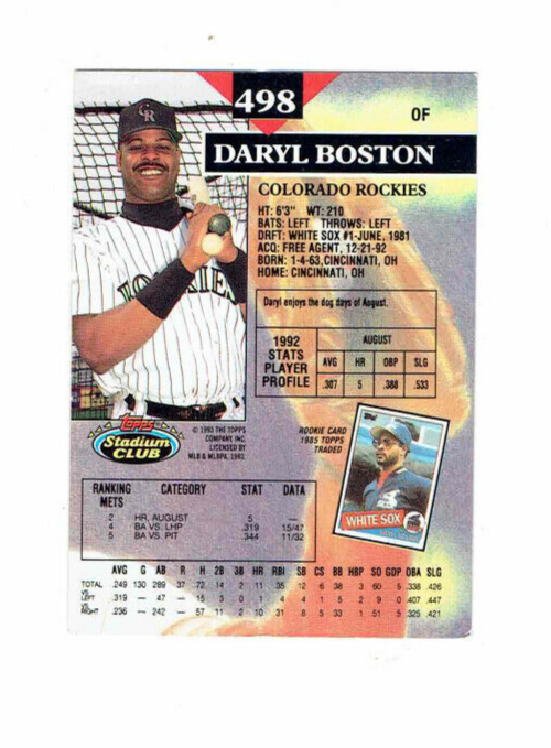 Daryl Boston Colorado Rockies Outfield #498 Fleer 1993 #Baseball Card ...