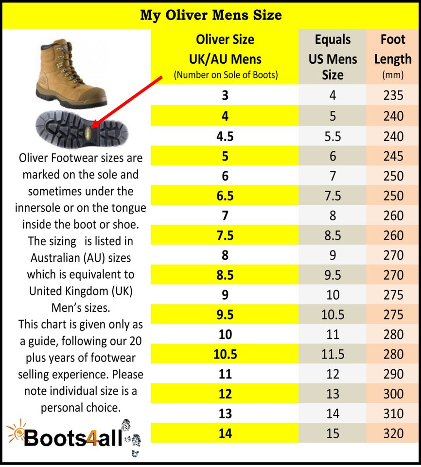Oliver Men's Safety Work Boots 45632 Non Metallic METAL FREE ...