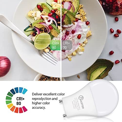 GU24 LED Light Bulb 5000K Daylight 9W(100W Equivalent) 800 Lumens A19 ...