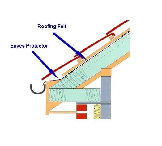 Eaves Protector Cavity Support Tray - Roof Felt Roofing Underlay ...