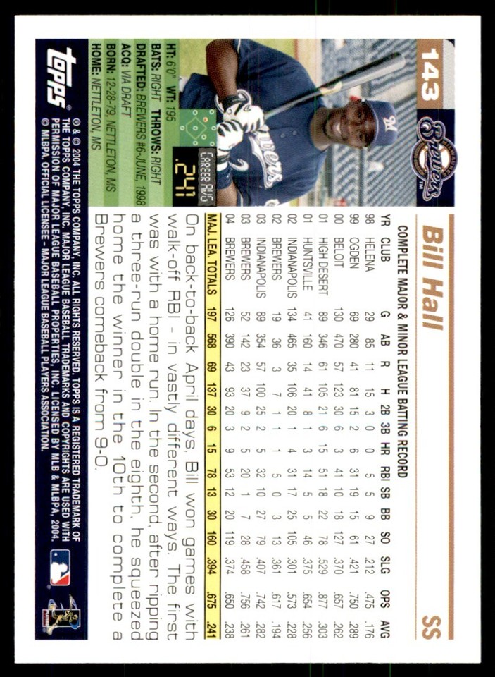2005 Topps Bill Hall Baseball Cards #143 | eBay