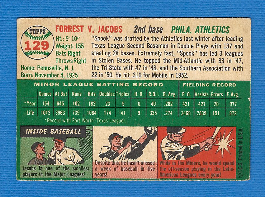 FORREST JACOBS, PHILADELPHIA ATHLETICS 1954 TOPPS CARD #129 - EX | eBay