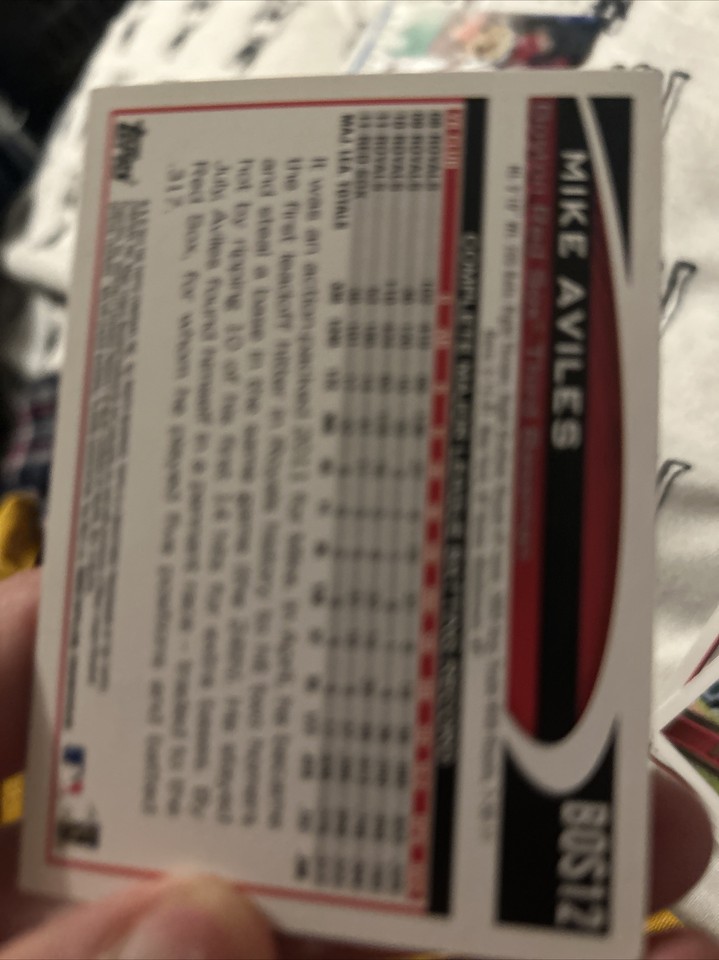 2012 Topps Mike Aviles #207 | eBay