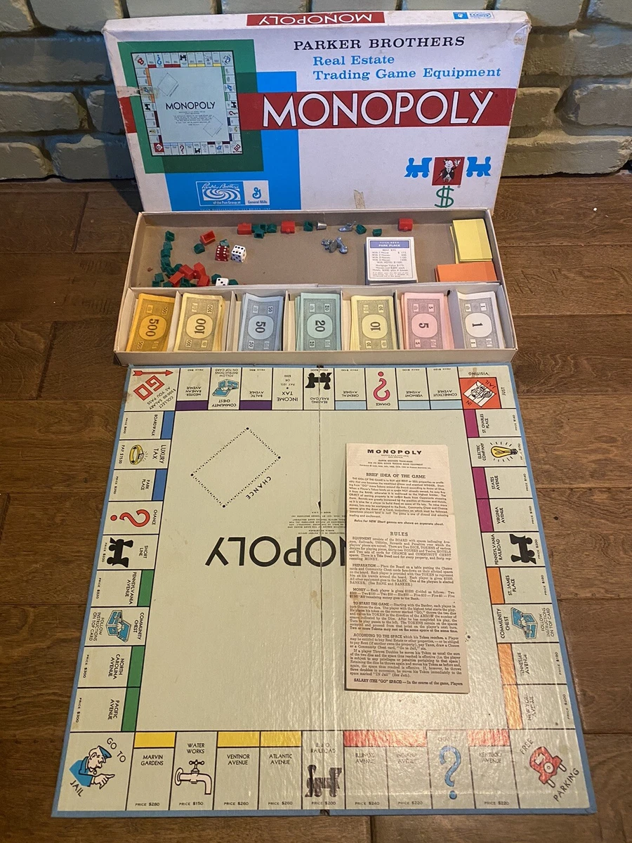 1985 Vintage Monopoly Board Game By Parker Brothers