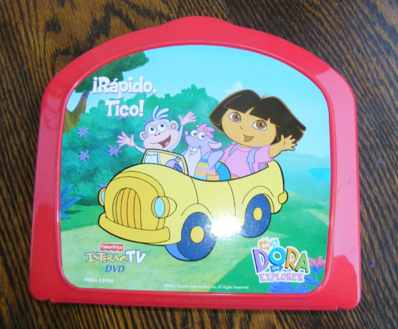 Dora A Exploradora Carro Tico Meet The Characters From Dora The