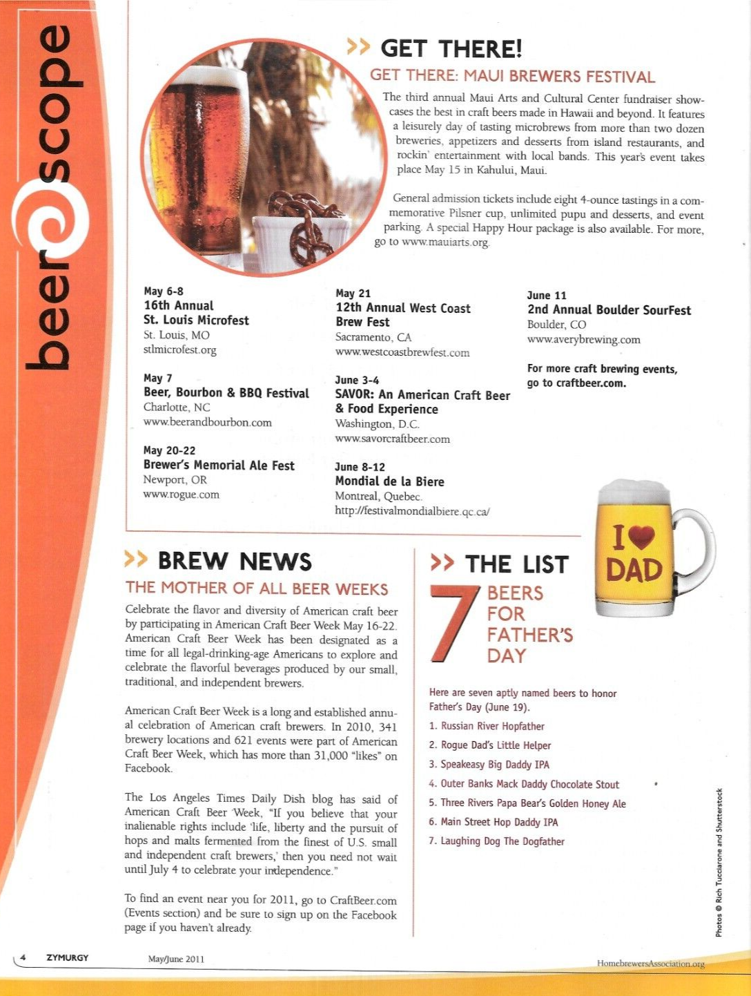 Zymurgy Beer Magazine Spent Grains Mastering Malt Yeast Pitching Rates ...