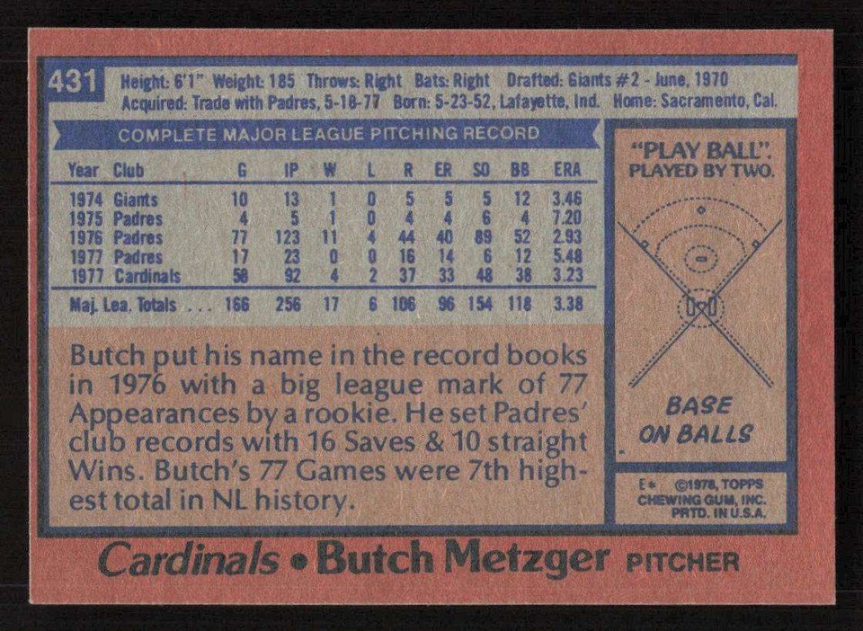 Butch Metzger 1978 Topps #431 St. Louis Cardinals EX+ {0416 | eBay