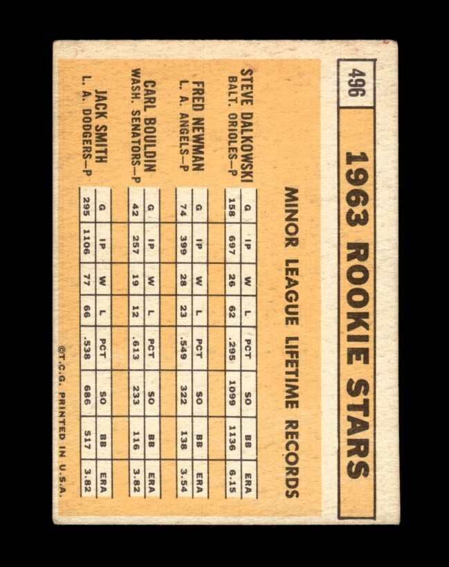1963 Topps Set-Break #496 Steve Dalkowski VG-VGEX *GMCARDS* | eBay