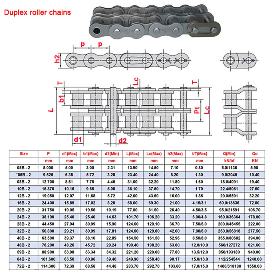 Roller Chain Connecting Links Simplex/Duplex Roller Heavy Duty for ...