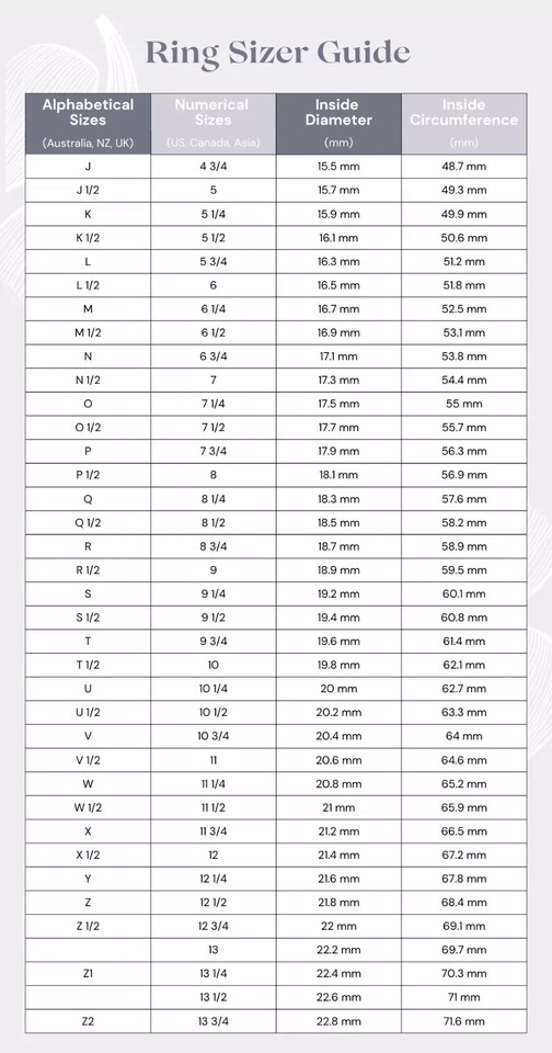 Lion Two Head Ring Gift to Him Lion Diamond Ring, Mens Lion Ring, mens gold ring | eBay