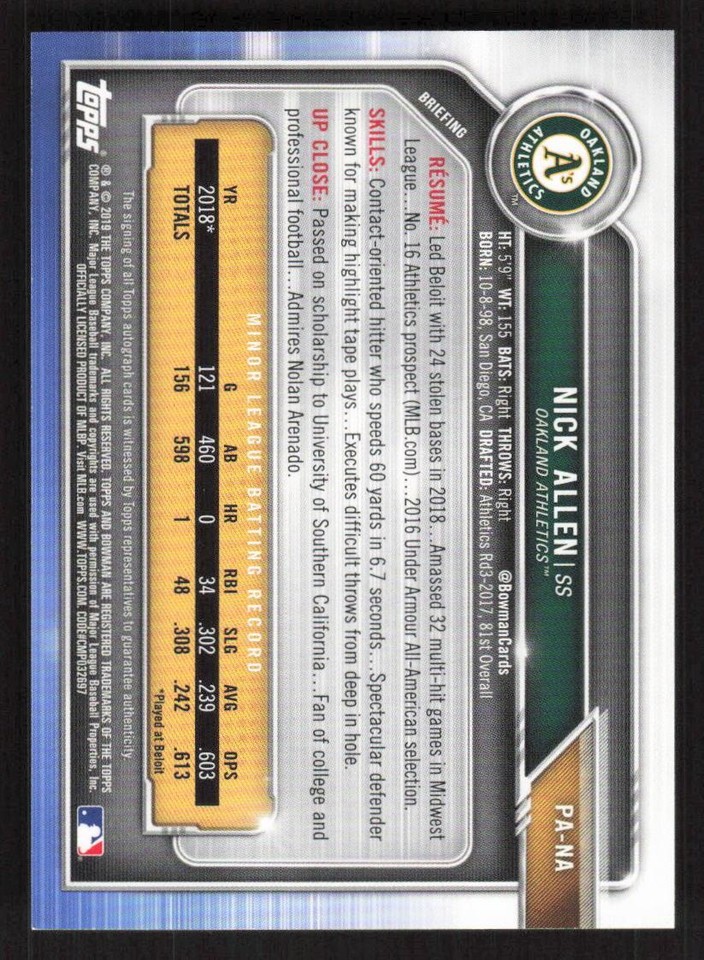 2019 BOWMAN NICK ALLEN PA-NA MINT PROSPECT AUTOGRAPHS BASEBALL OAKLAND ...