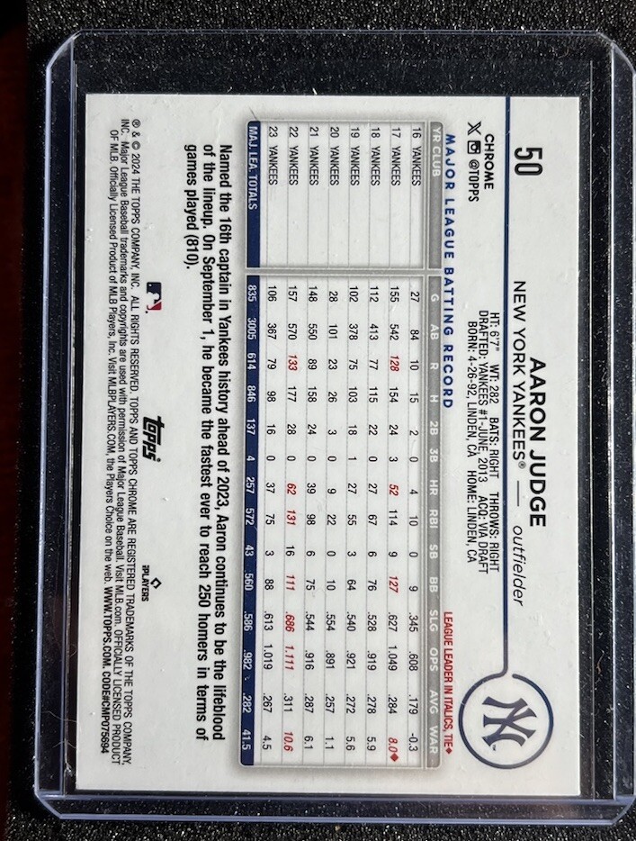 2024 Topps Chrome - #50 Aaron Judge MVP BUYBACK??? | eBay