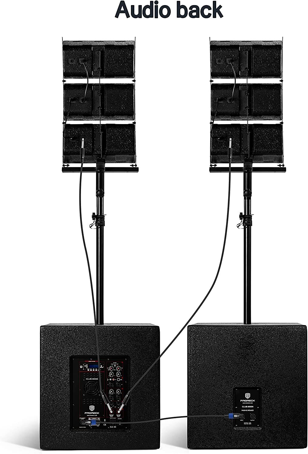 PRORECK Club 8000 Powered PA Speaker System 18-inch 8000W P.M.P.O ...