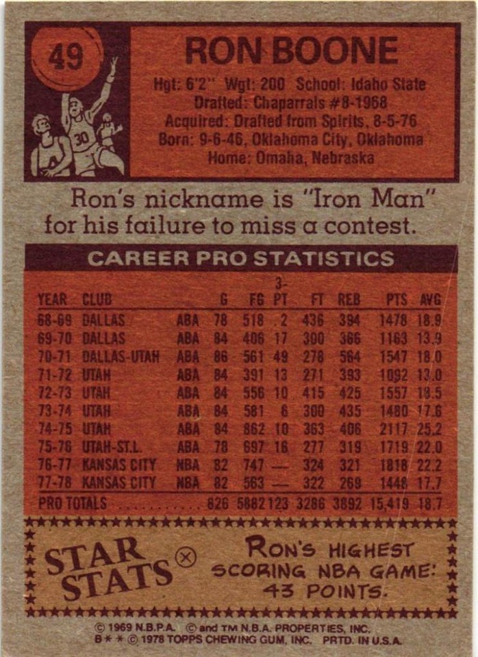 RON BOONE 1978-79 Topps Basketball #49 FREE SHIPPING B16R3S17P9 | eBay