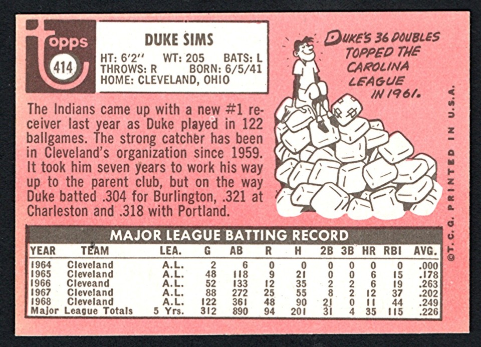 1969 Topps #414 - Duke Sims Cleveland Indians (NM) *HGCARDS* | eBay