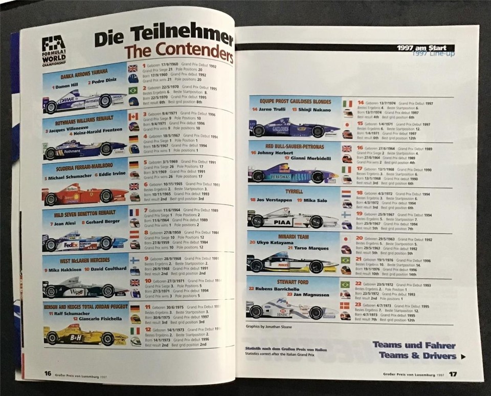 LUXEMBURG GRAND PRIX FORMULA 1 Sep 1997 Nurburgring F1 A4 Official ...