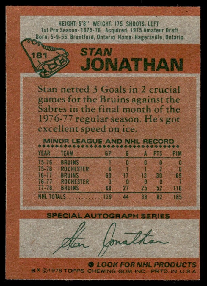 1978-79 Topps Stan Jonathan Boston Bruins #181 | eBay