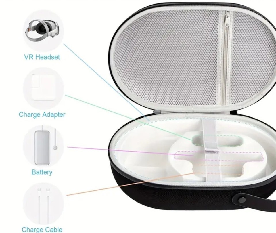 Robust VR Hardshell Carry Case For Apple Vision Pro | eBay
