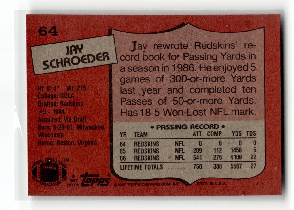 1987 Topps Football #64 Jay Schroeder Washington Redskins Quarterback ...