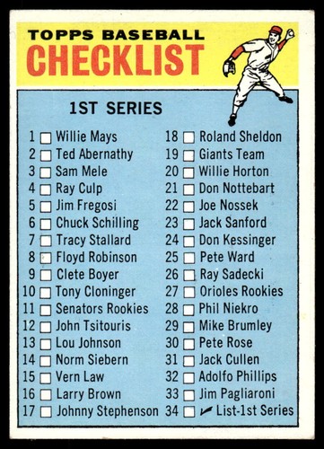 1966 TOPPS 1ST SERIES 34 VG-EX 1-88 CL UNMARKED BASEBALL CHECKLIST | eBay