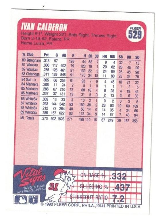 Ivan Calderon Signed Autographed 1990 Fleer Card Chicago White Sox ...