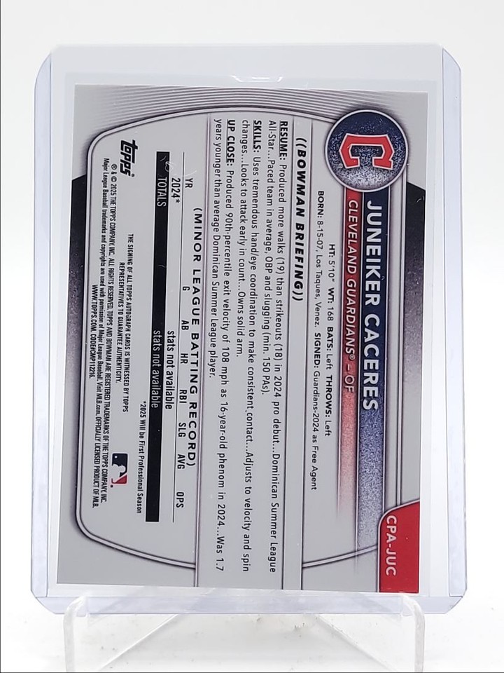 JUNEIKER CACERES 2025 BOWMAN CHROME 1ST PURPLE REFRACTOR AUTO /250 ...