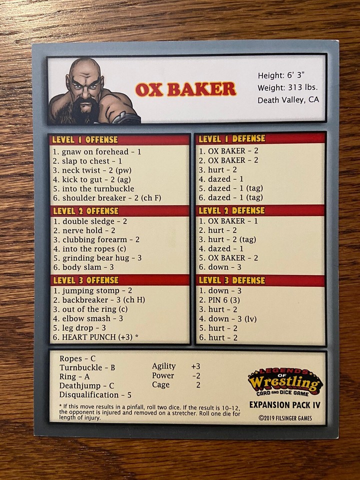 Filsinger Games Legends Of Wrestling OX Baker Playing Card | eBay