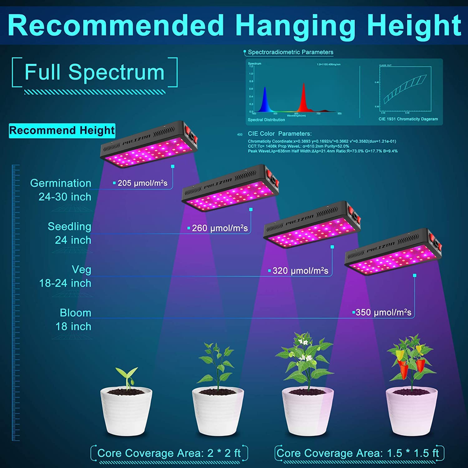 Upgraded 600W LED Plant Grow Light with SMD Leds Full Spectrum Plants ...