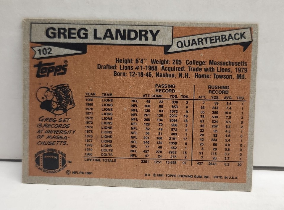 GREG LANDRY 1981 Topps #102 AUTOGRAPH ~ IP AUTO ~ Indianapolis COLTS | eBay